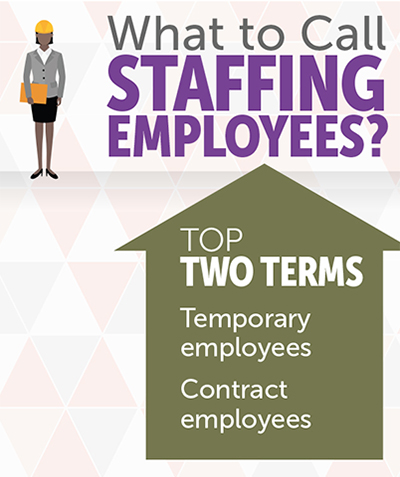 What Should You Call Staffing Employees? - Staffing Today